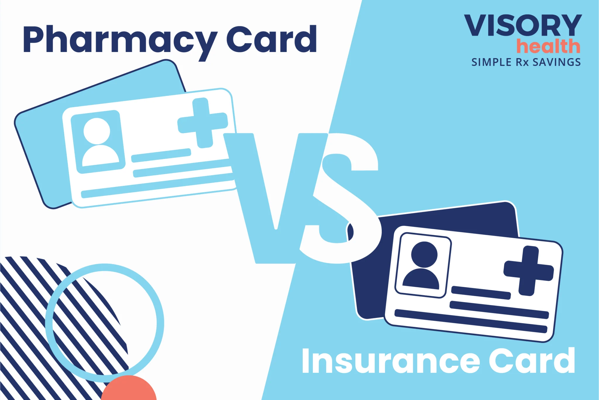 Pharmacy Cards vs Insurance Cards Guide - Visory Health